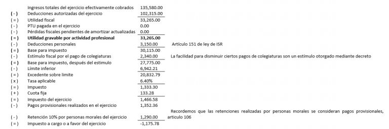 Personas físicas actividades profesionales: Pagos provisionales e ...